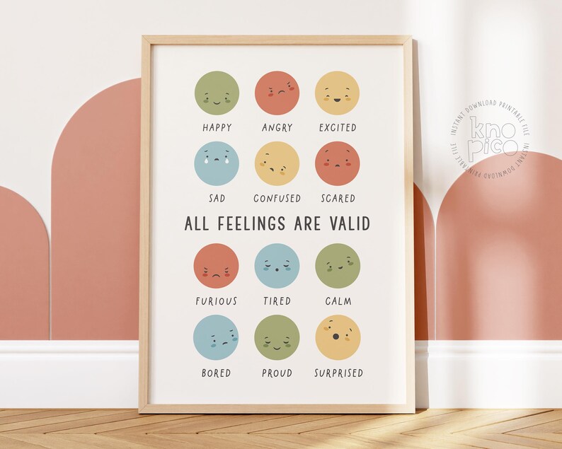 Rainbow Emotions Poster for Kids - Feelings Are Valid | Words of ...