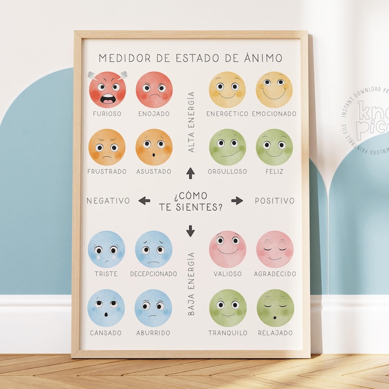 KnopicoPrintables - Etsy