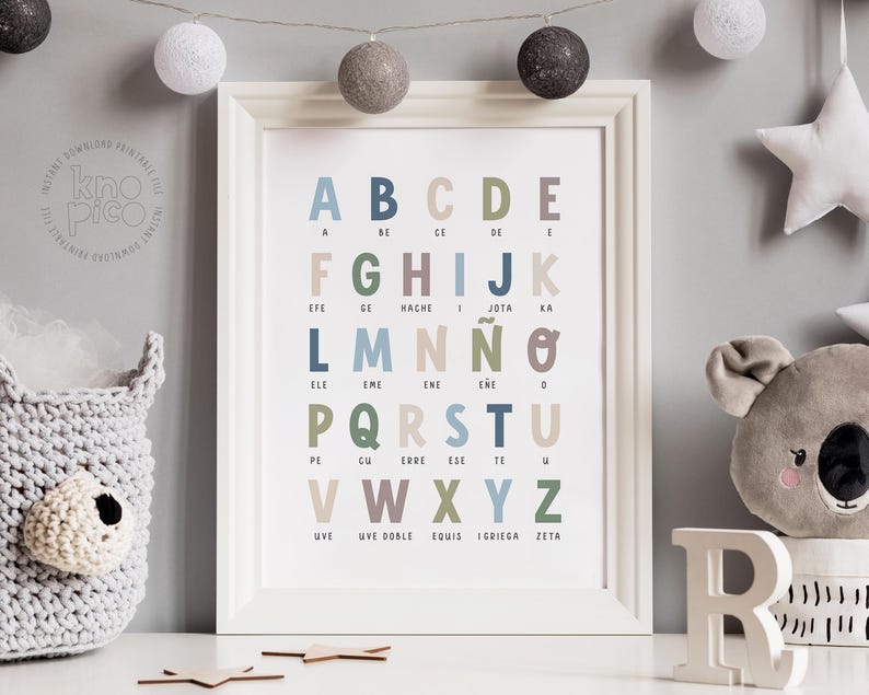 Spanish Alphabet ABC Wall Art Bilingual Printable for Spanish Learning ...