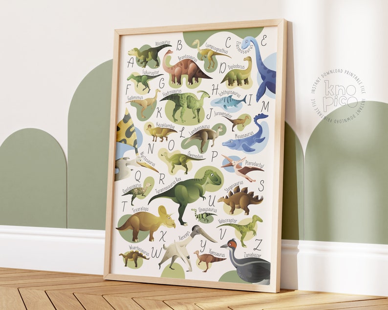 Dinosaur ABC Poster | English Alphabet Wall Art for Toddler Room ...