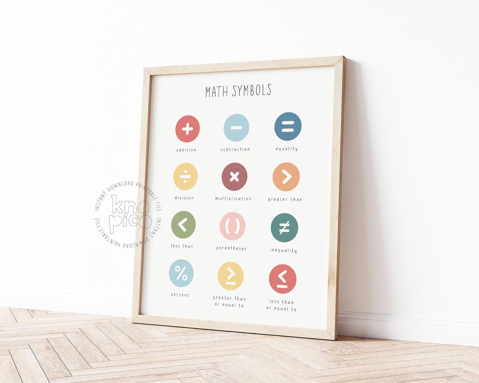 Math Symbols Explained: A Vibrant Educational Poster for Classroom and ...