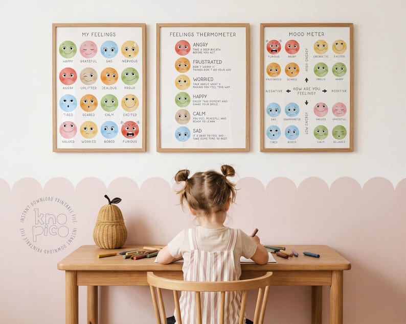 Kids Feelings Posters, Emotional Regulation Chart | Set of 12 Therapy ...