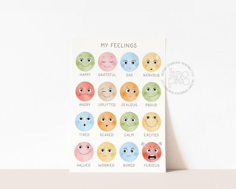 Kids Emotions Chart and Feelings Poster Set: All Feelings Are Okay ...