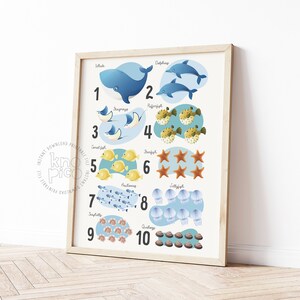 Dive Into Counting to 10 Fun: Explore the Ocean With This Underwater ...