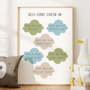 All About Me Mental Health Poster | School Counselor Emotional Support ...