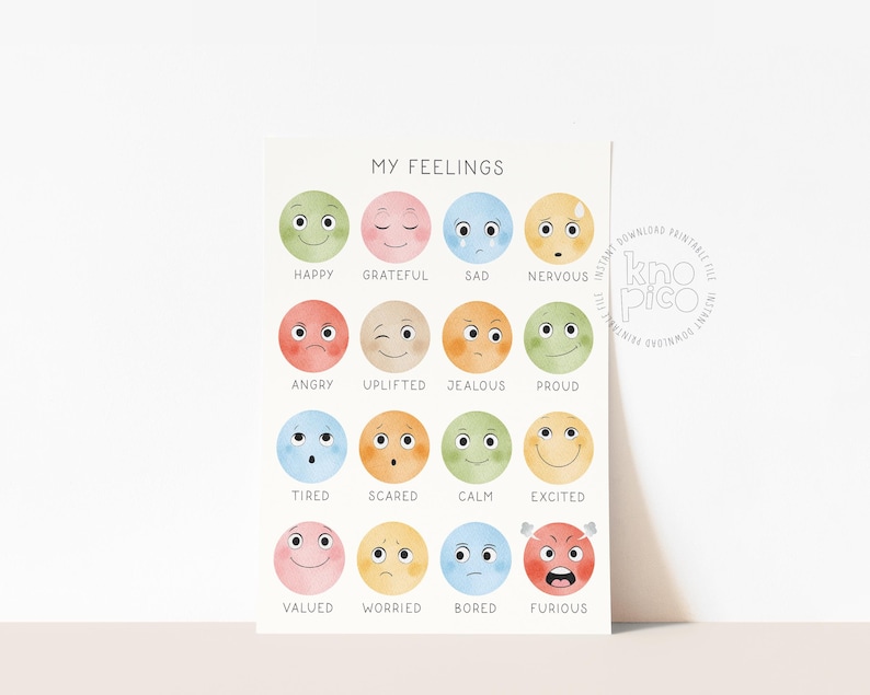 Feelings Scale Poster and Kids Emotions Chart Faces | Set of Two ...