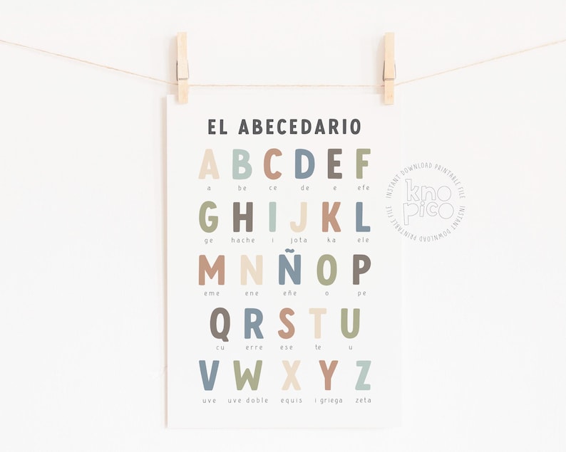 Spanish Alphabet Poster With Pronunciation | Educational ABC Poster for ...