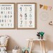 Spanish Alphabet and Numbers Poster Poster Set | Bilingual Printable ...