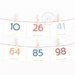 The Ultimate Set of 100 Flashcards to Help Your Child Master Counting ...