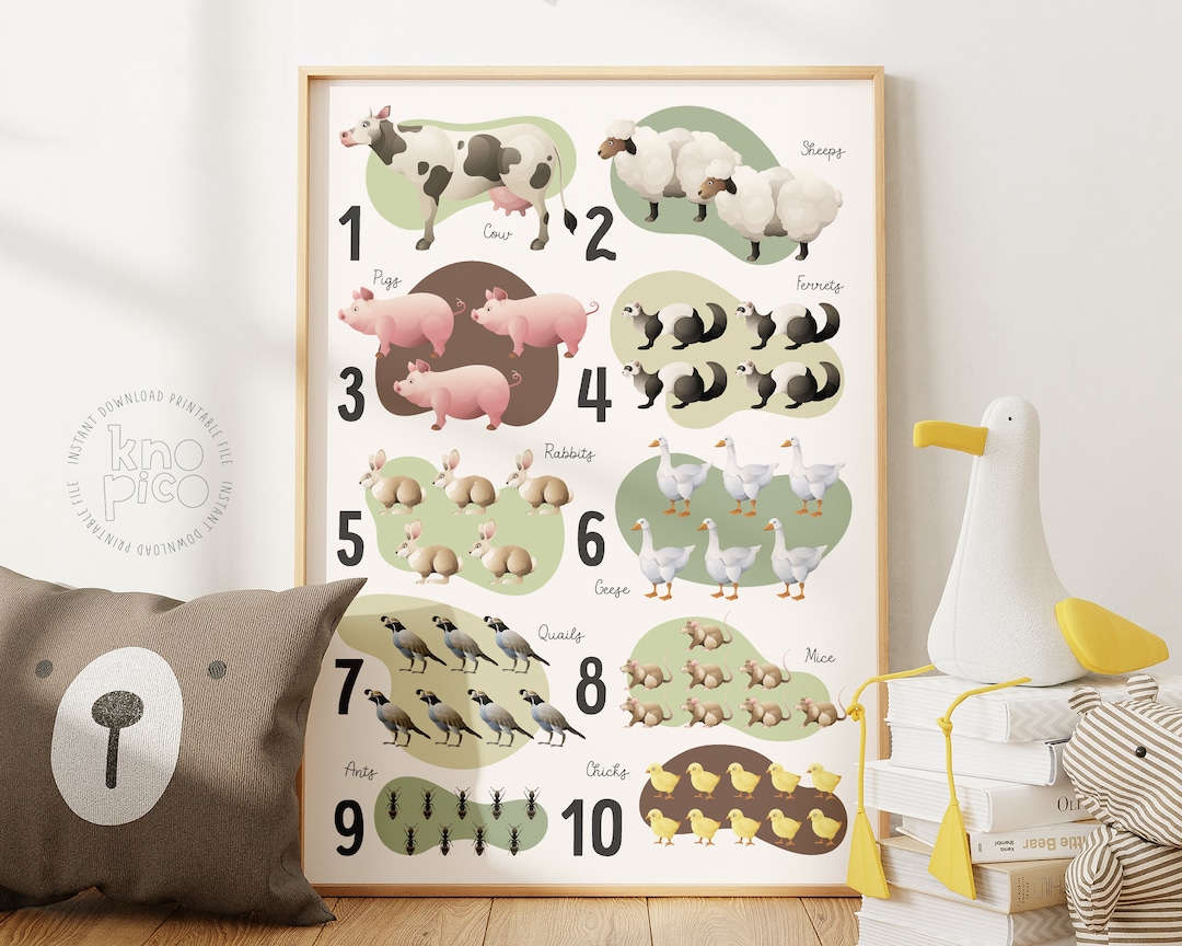 Farm Animal Numbers Poster | Homeschool Math Activities | Preschool ...