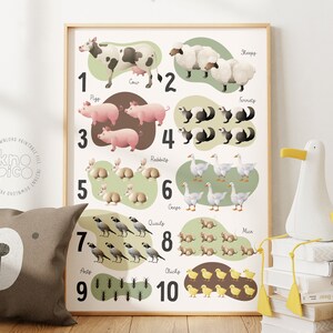 Farm Animal Numbers Poster | Homeschool Math Activities | Preschool ...