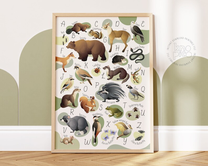English Alphabet Poster With Woodland Creatures | Forest Animal ABC ...