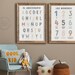 Spanish Alphabet and Numbers Poster Poster Set | Bilingual Printable ...