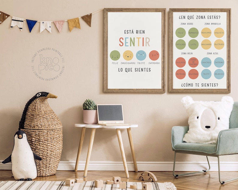 Póster de emociones infantiles y zonas de regulación / Juego de dos ...