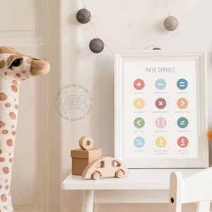 Educational Math Symbols Poster and Flashcards for Kids | Mathematical ...