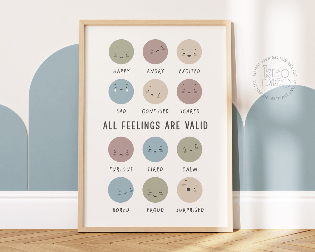 All Feelings Are Valid | Emotions Poster for Kids to Support Mental ...