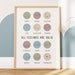 All Feelings Are Valid | Emotions Poster for Kids to Support Mental ...