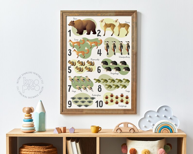 Woodland Animals With Numbers to 10 | Nursery Art for Early Learning ...
