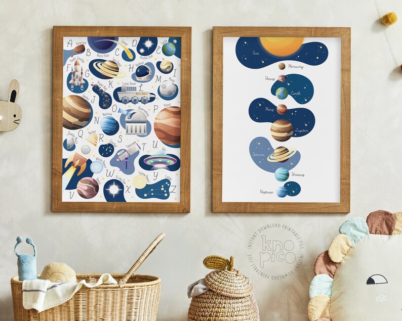 Outer Space Themed ABC Poster Set | ABC Wall Art and Solar System ...