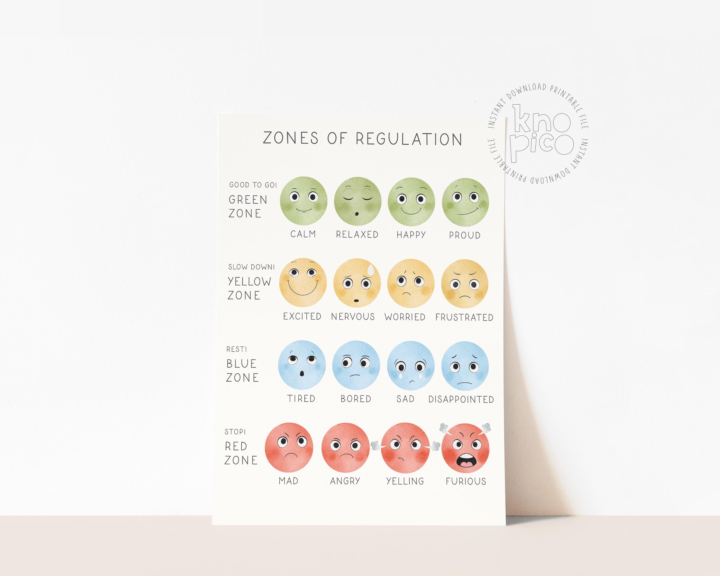 Zones of Regulation and Mood Meter Poster Set | Kids Emotions Chart for ...
