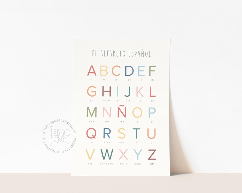 Spanish ABC Poster and Numbers Prints for Kids | Educational Set of 2 ...