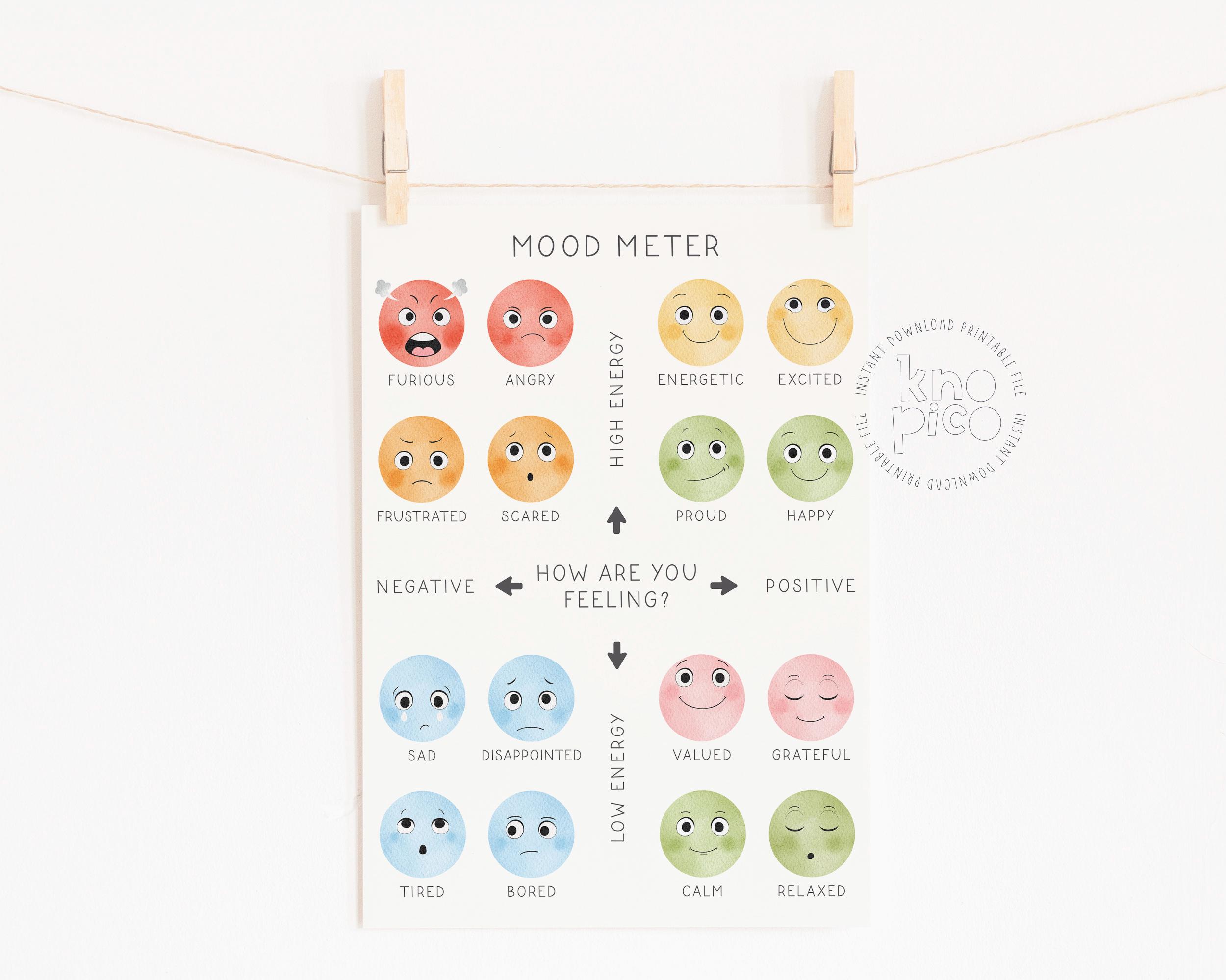 Mood Meter Poster for Kids: How Are You Feeling? Emotional Regulation ...