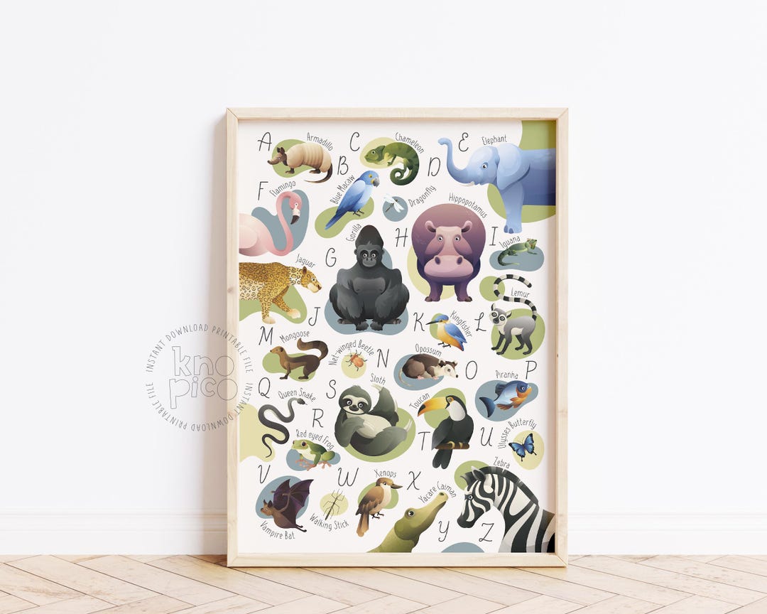 Jungle ABC Poster Kids and Animal Alphabet Print | Preschool ...