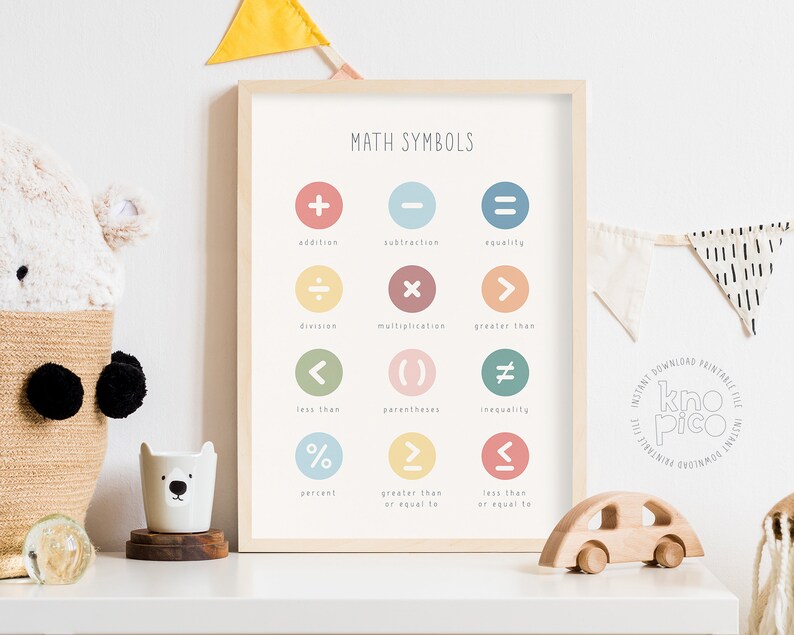 Math Symbols Explained: A Vibrant Educational Poster for Classroom and ...