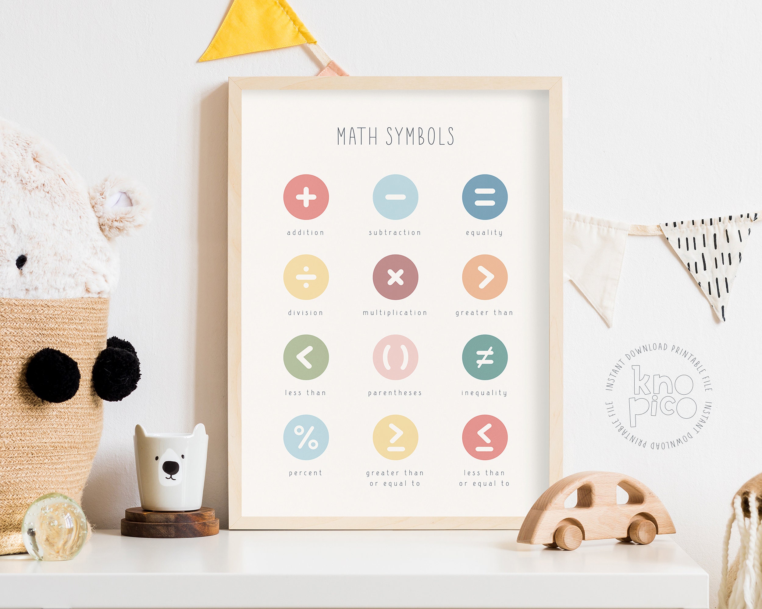 Math Symbols Explained: A Vibrant Educational Poster for Classroom and ...