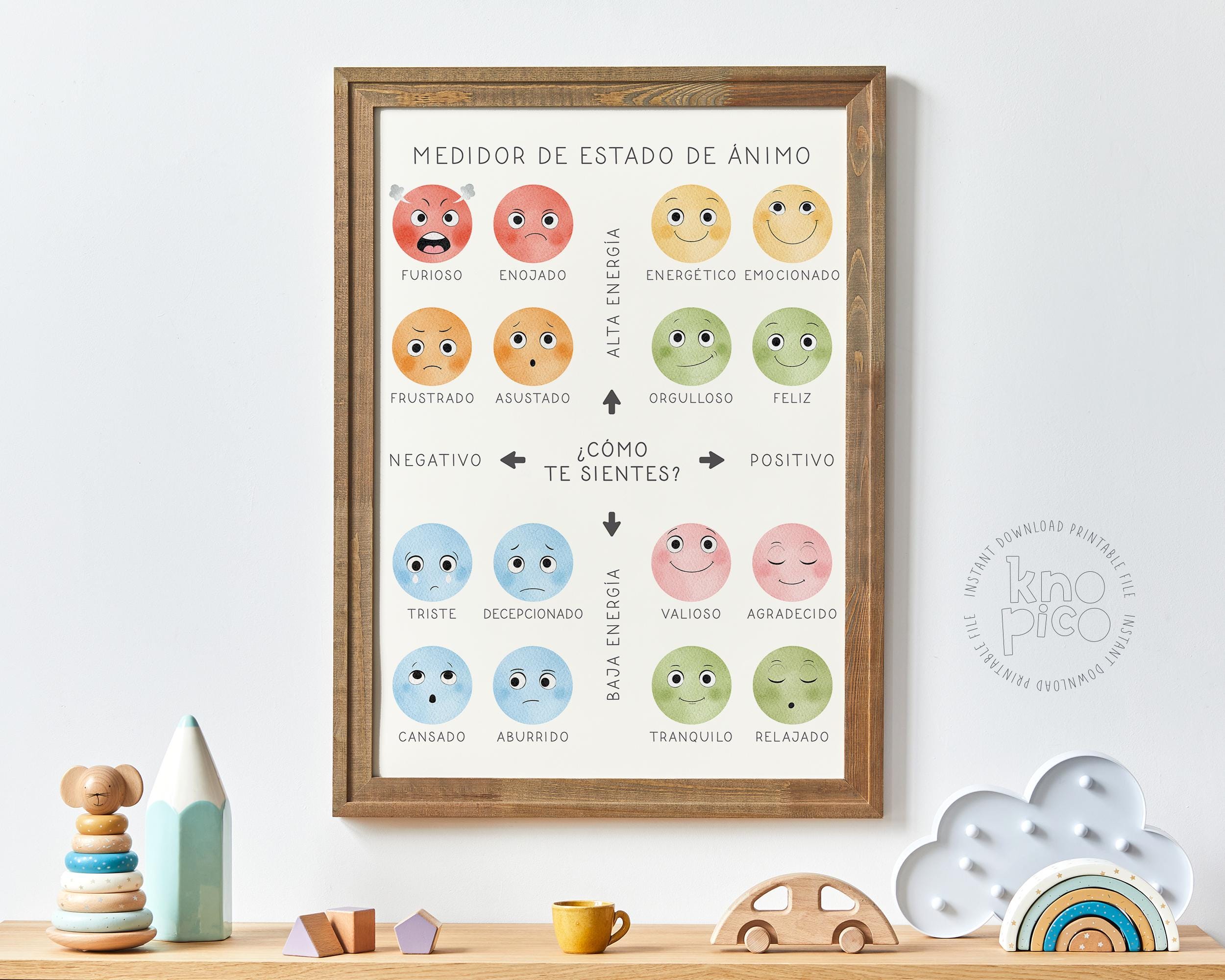 Spanish Emotions and Mood Meter Poster for Kids Feelings Recognition ...