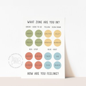All About Me: Zones of Regulation and Self-care Check-in Set of 2 ...