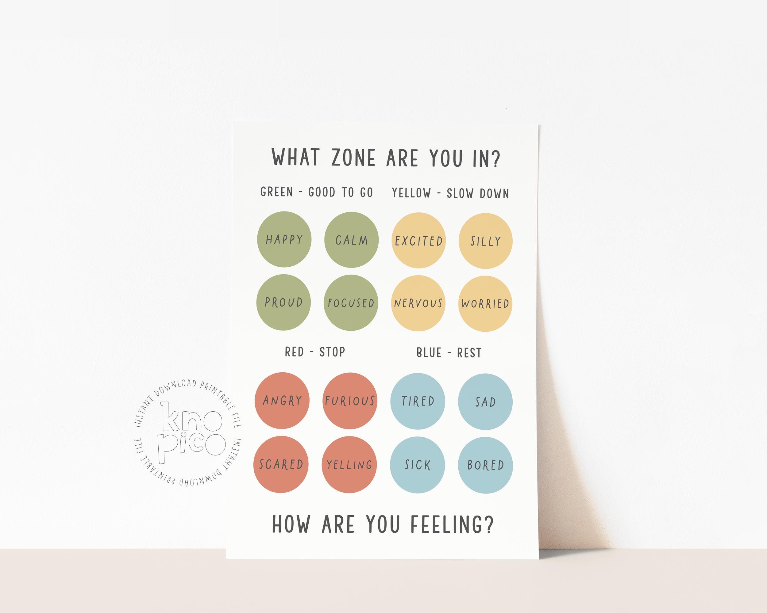 All About Me: Zones of Regulation and Self-care Check-in Set of 2 ...