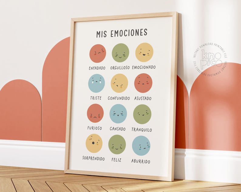 My Emotions Poster in Spanish for Kids: Emotional Support & Education ...