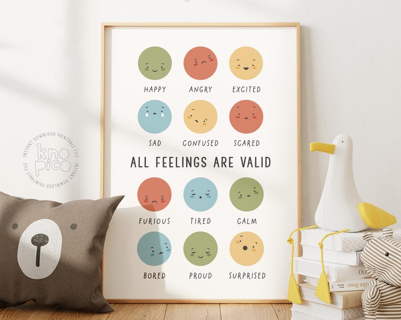 Rainbow Emotions Poster for Kids - Feelings Are Valid | Words of ...