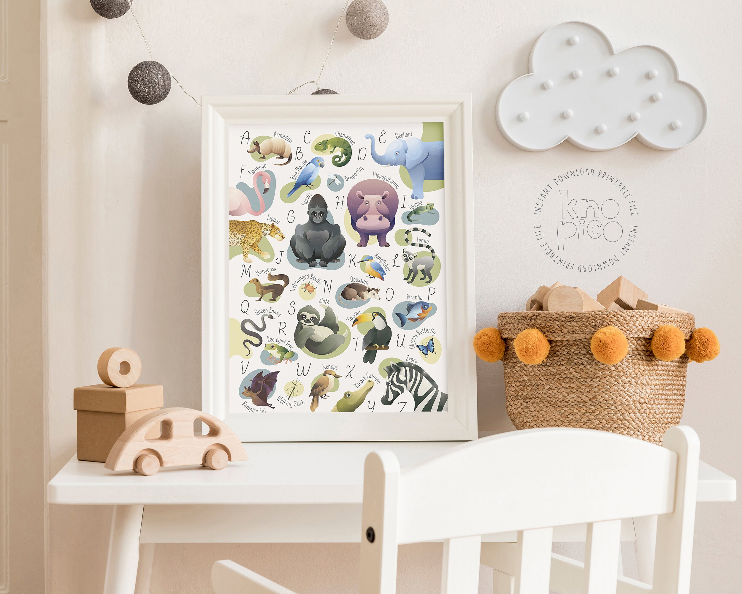 Jungle Animal ABC Poster | Kids Alphabet Wall Art Print for Early ...