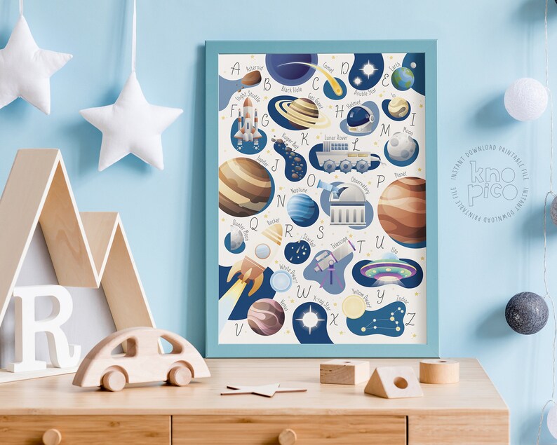 Solar System Educational Wall Art for Kids Room, Classroom, Nursery ...