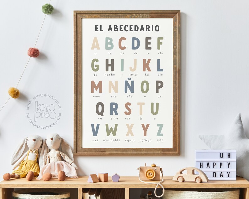 Abecedario Completo En Español: Póster Educativo Imprimible Para Niños ...