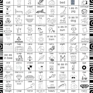 Editable Phonics Charts 44 Phonemes 301 Graphemes Supports Science of ...