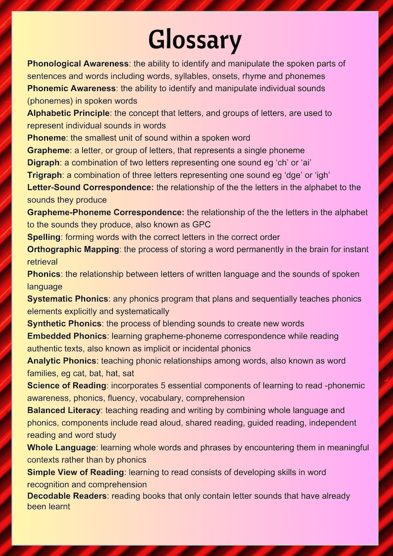 Editable Phonics Charts 44 Phonemes 301 Graphemes Supports Science of ...