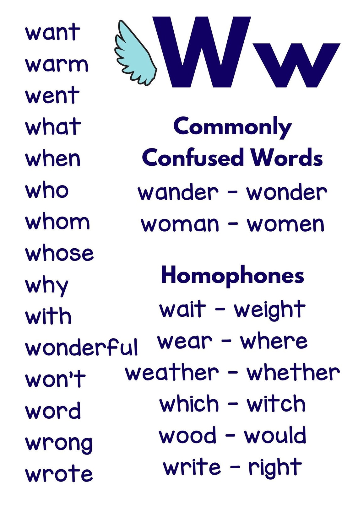 Personal Student Dictionary With Frequently Used Words Homophones and ...