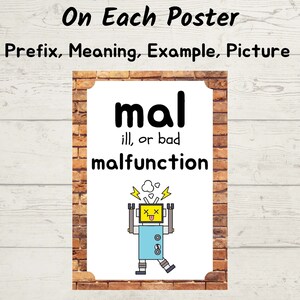 Prefix Posters – 50 Grammar Anchor Charts for Classroom Decor and Word ...