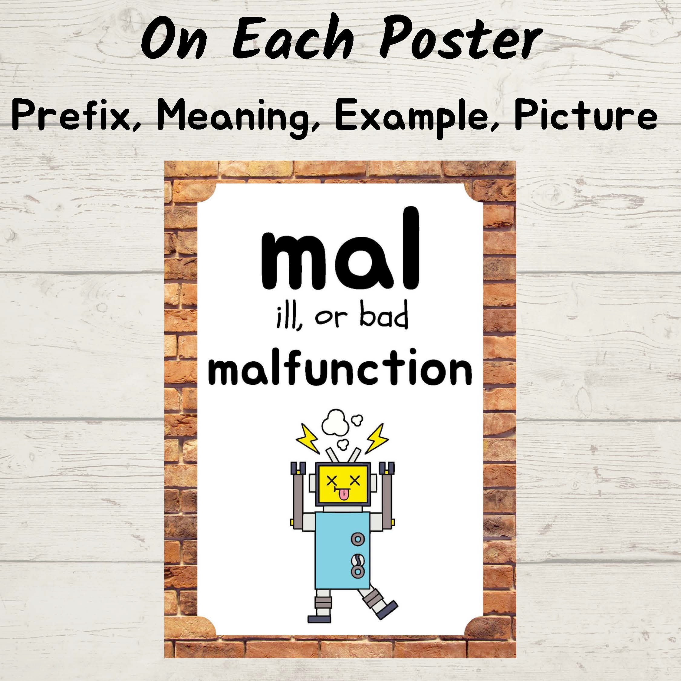 Prefix Posters – 50 Grammar Anchor Charts for Classroom Decor and Word ...