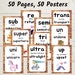 Prefix Posters 50 Grammar Anchor Charts for Classroom Decor - Etsy