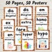 Prefix Posters – 50 Grammar Anchor Charts for Classroom Decor and Word ...