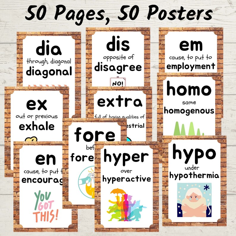 Prefix Posters – 50 Grammar Anchor Charts for Classroom Decor and Word ...