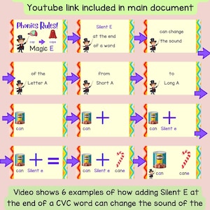 Fun Teaching Resources for Junior Students Learning to Spell Magic E ...