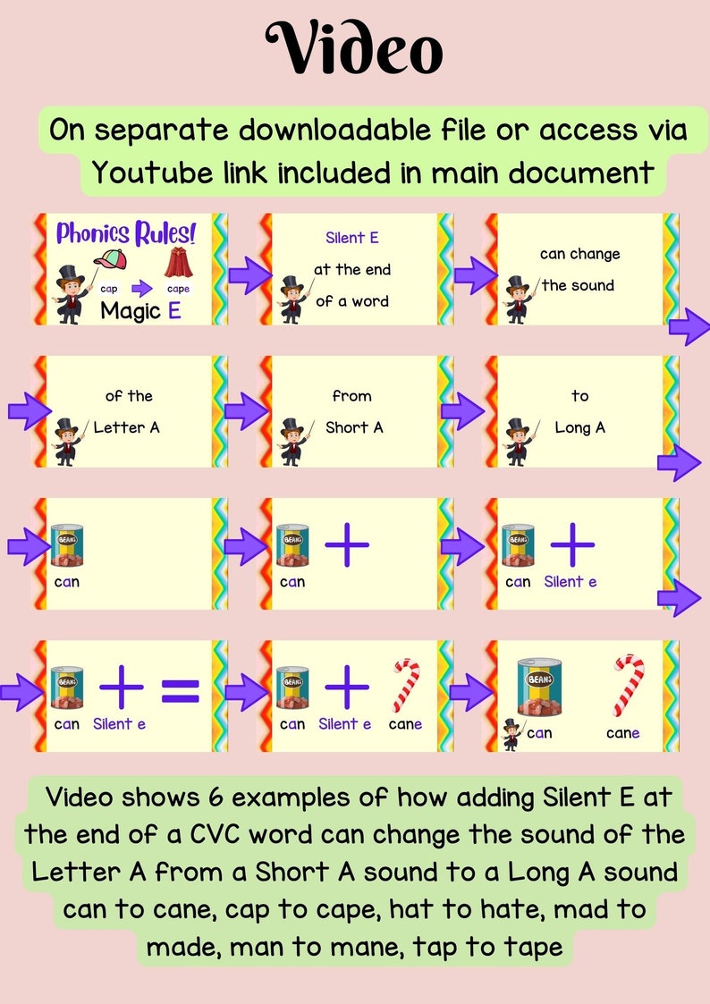 Fun Teaching Resources for Junior Students Learning to Spell Magic E ...