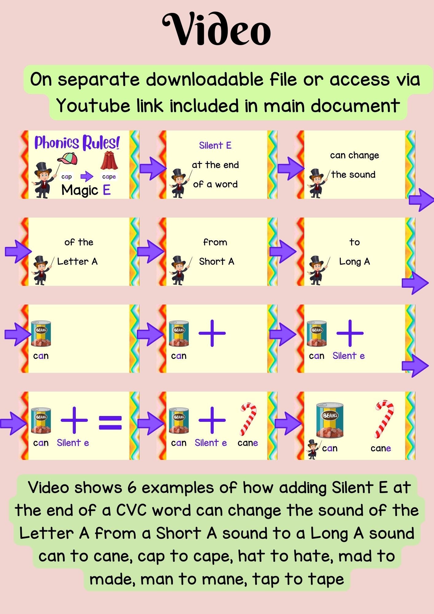 Fun Teaching Resources for Junior Students Learning to Spell Magic E ...