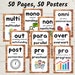 Prefix Posters – 50 Grammar Anchor Charts for Classroom Decor and Word ...
