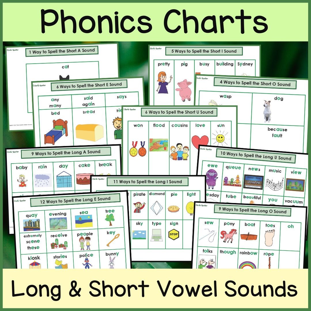 Printable Educational Phonics Posters Showing How Sounds in Words Are ...